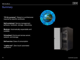 Ibm Cloudburst.External | PPT | Cloud Computing | Internet