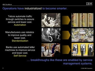 Ibm Cloudburst.External | PPT | Cloud Computing | Internet