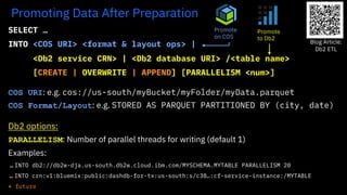IBM Cloud Day January 2021 Data Lake Deep Dive | PPT