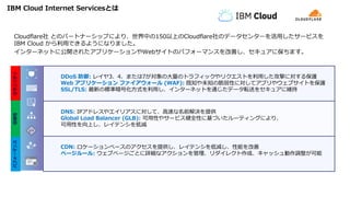 IBM Cloud Internet Services Overview | PPT