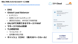 IBM Cloud Internet Services Overview | PPT