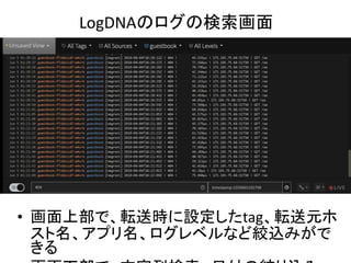 IBM Log Analysis with LogDNAを評価した話 | PPTX