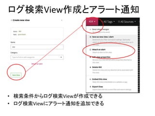 IBM Log Analysis with LogDNAを評価した話 | PPTX