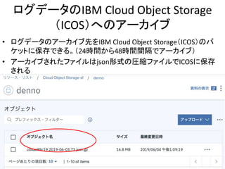 IBM Log Analysis with LogDNAを評価した話 | PPTX