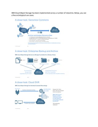 Ibm cloud object storage industry workloads | PDF