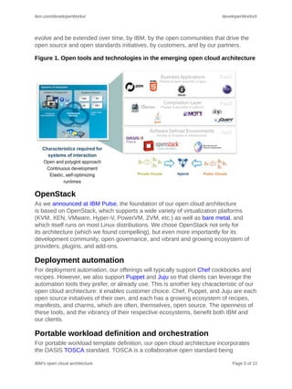 Ibm cloud open architecture | PDF