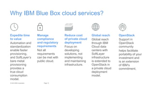 IBM CLOUD-OPEN BY DESIGN | PPT