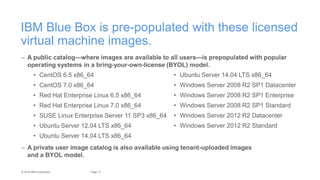 IBM CLOUD-OPEN BY DESIGN | PPT
