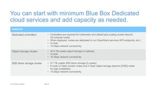 IBM CLOUD-OPEN BY DESIGN | PPT