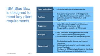 IBM cloud open by design | PDF