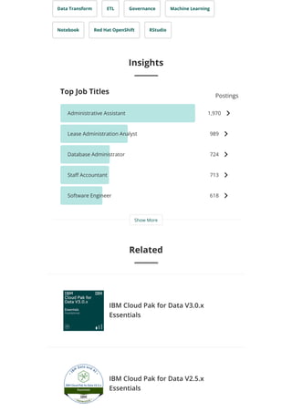 IBM Cloud Pak for Data V3.5.x Essentials - Credly.pdf