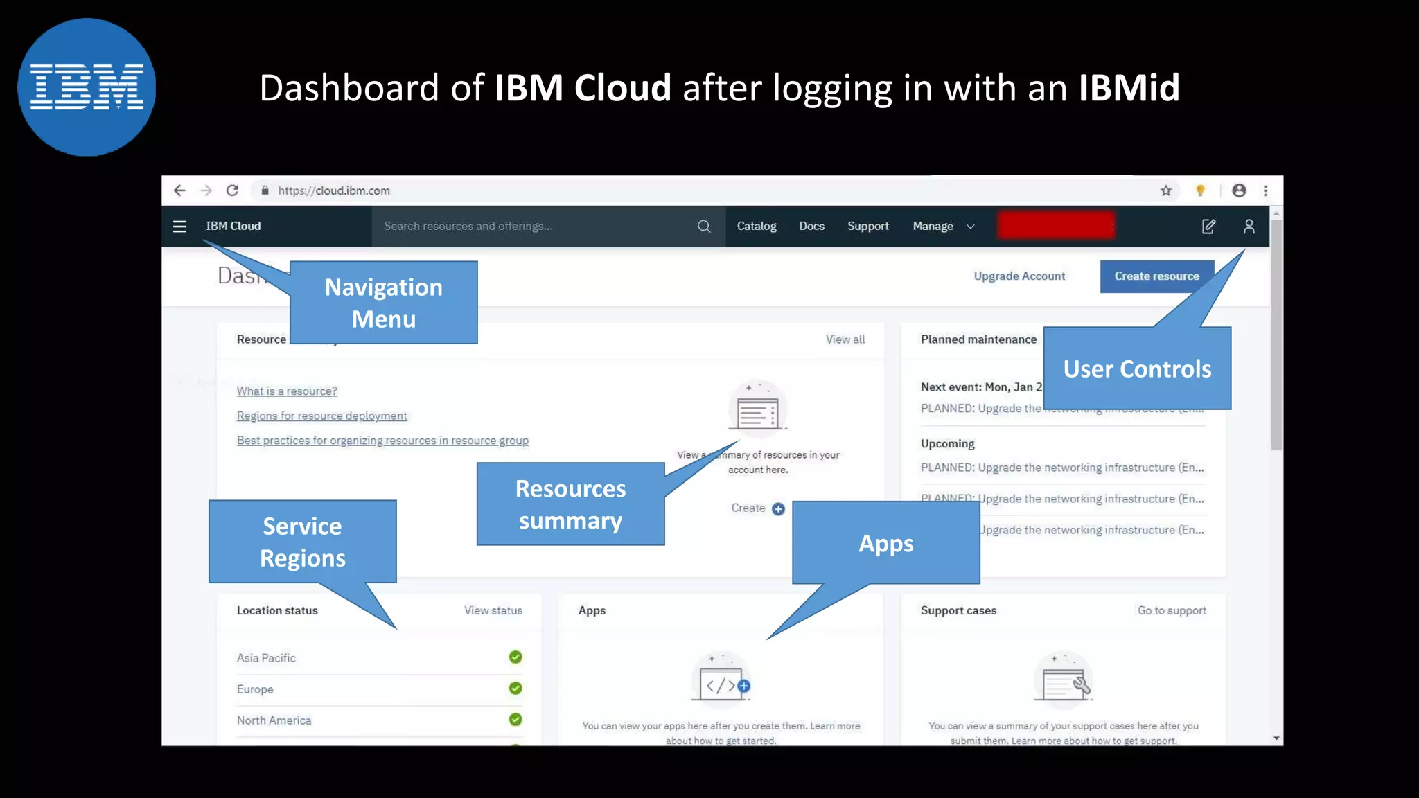 IBM Cloud Introduction | PPTX | Cloud Computing | Internet