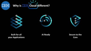 IBM Cloud Introduction | PPTX