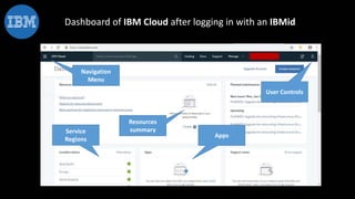 IBM Cloud Introduction | PPTX