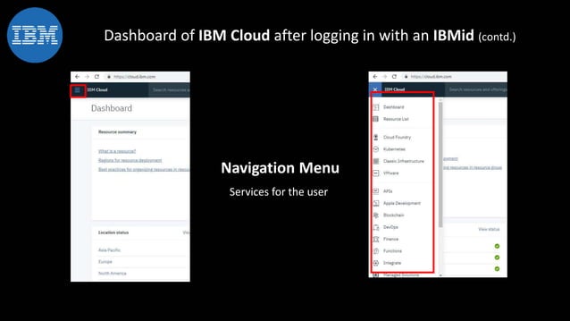 IBM Cloud Introduction | PPTX | Cloud Computing | Internet