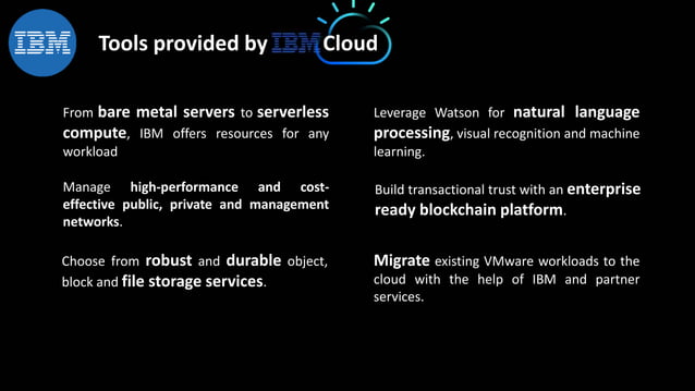 Ibm Cloud Introduction Ppt