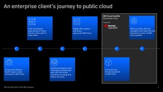 IBM CLOUD - PRESENTAZIONE | PPTX