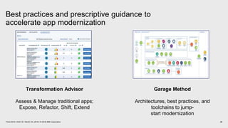 Why Ibm cloud private | PPTX