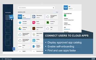 IBM Cloud Security Enforcer | PDF