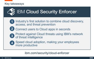 IBM Cloud Security Enforcer | PDF