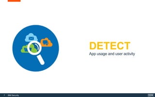 IBM Cloud Security Enforcer | PDF