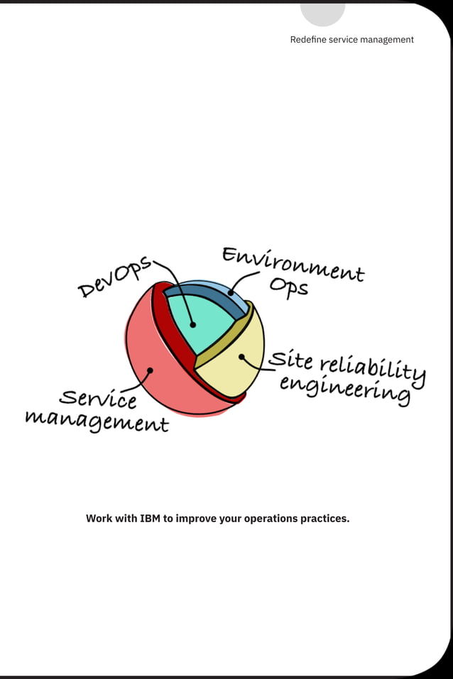 IBM Cloud Service Management and Operations Field Guide | PDF