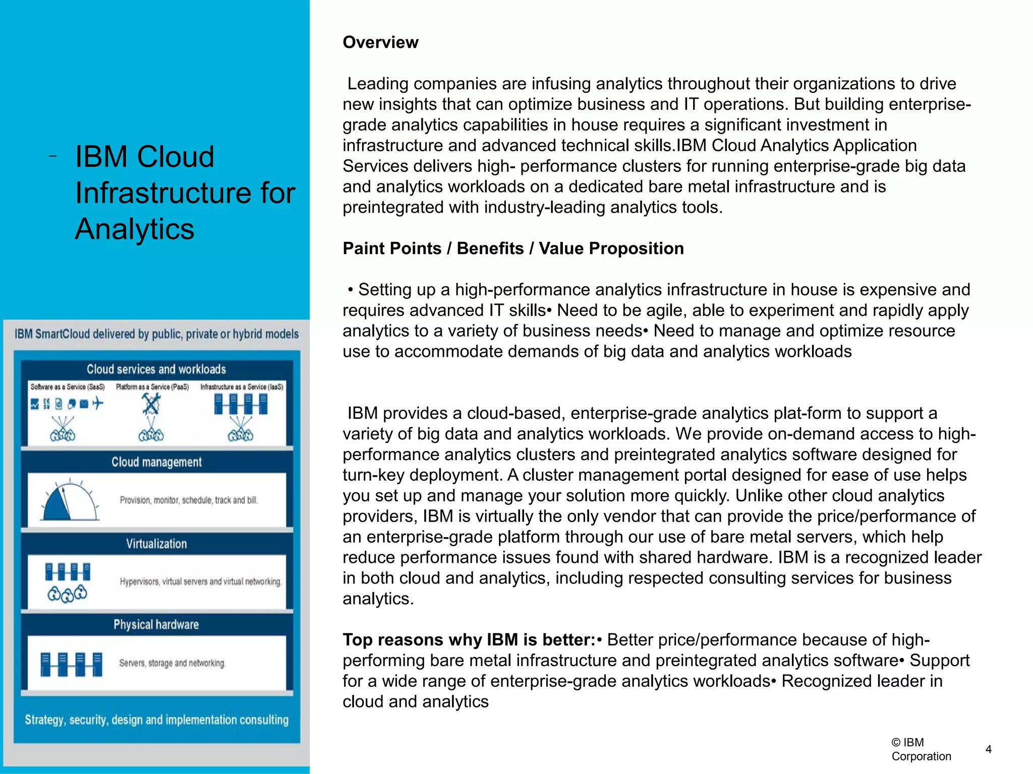 IBM Cloud Solutions Customer Deck | ODP | Cloud Computing | Internet
