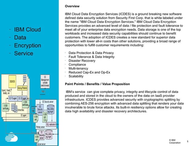 IBM Cloud Solutions Customer Deck | ODP | Cloud Computing | Internet