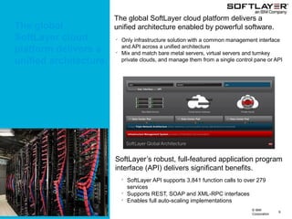 IBM Cloud Solutions Customer Deck | ODP | Cloud Computing | Internet
