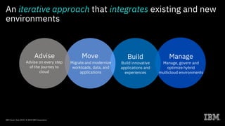 Hybrid- and Multi-Cloud by design - IBM Cloud and your journey to Cloud | PDF