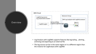 NextGen IBM Cloud Monitoring and Logging | PPTX