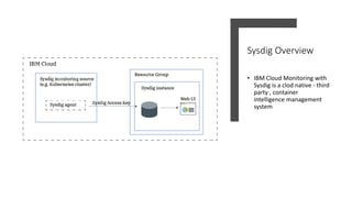 NextGen IBM Cloud Monitoring and Logging | PPTX