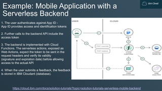 IBM Cloud UCC Talk, 8th December 2020 - Cloud Native, Microservices, and Serverless | PPT