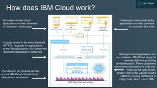 IBM Cloud UCC Talk, 8th December 2020 - Cloud Native, Microservices ...