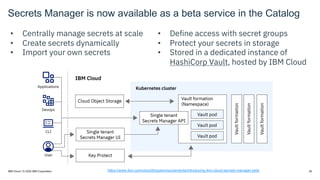 IBM Cloud 最新アップデート (2020年10月) | PPT