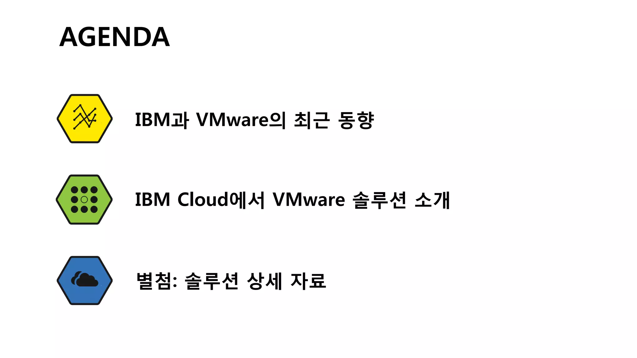 VMware on IBM Cloud | PPT