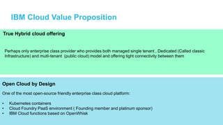 IBM Cloud VPC Deep Dive | PPTX