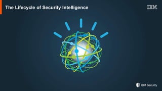 Cognitive Computing in Security with AI | PPTX
