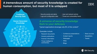 Cognitive Computing in Security with AI | PPTX