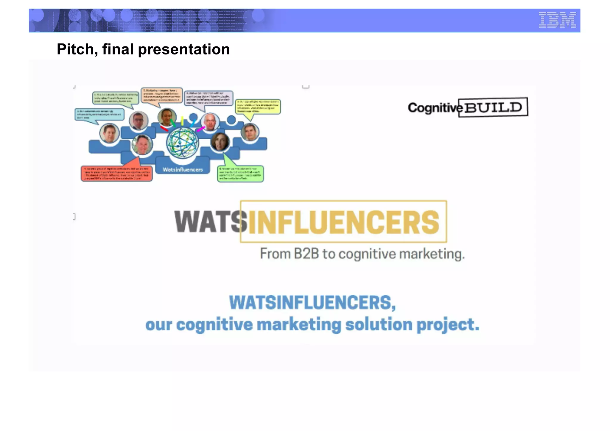 Cognitive Build : A global social transformation experience using IBM Watson gamification and ...