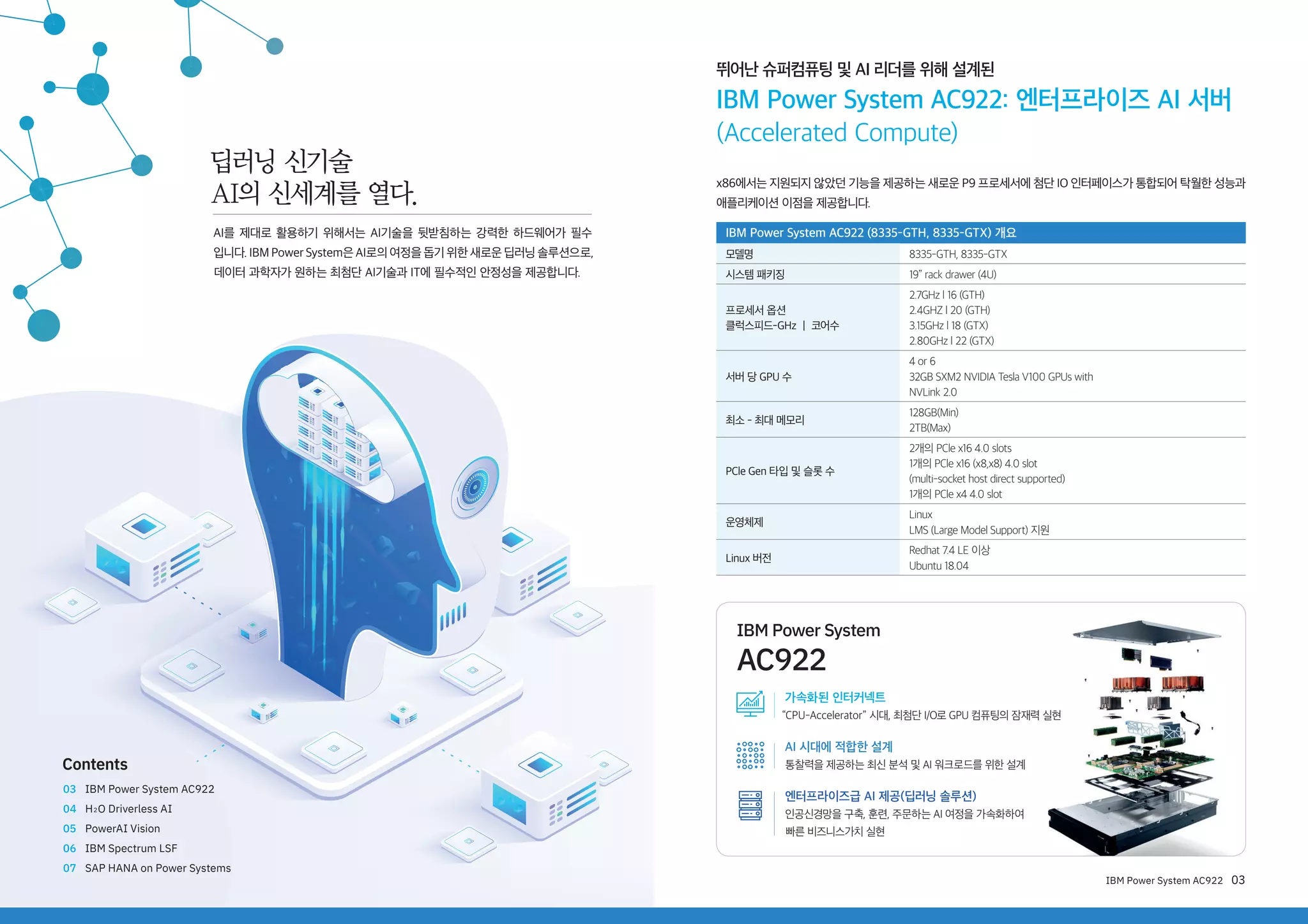 [IBM Korea] 브로셔- 인공지능 솔루션 (Cognitive Infra) | PDF