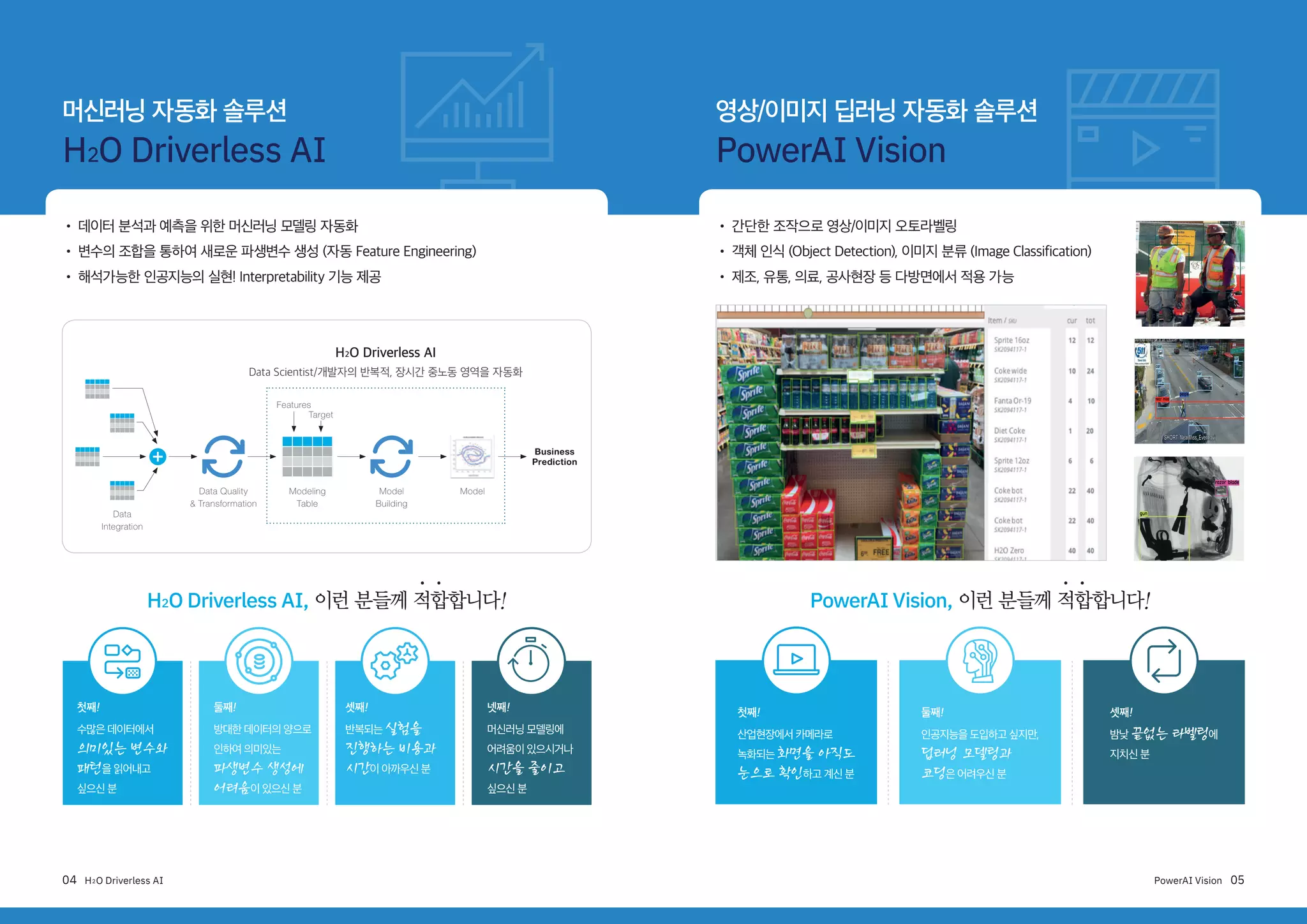 [IBM Korea] 브로셔- 인공지능 솔루션 (Cognitive Infra) | PDF