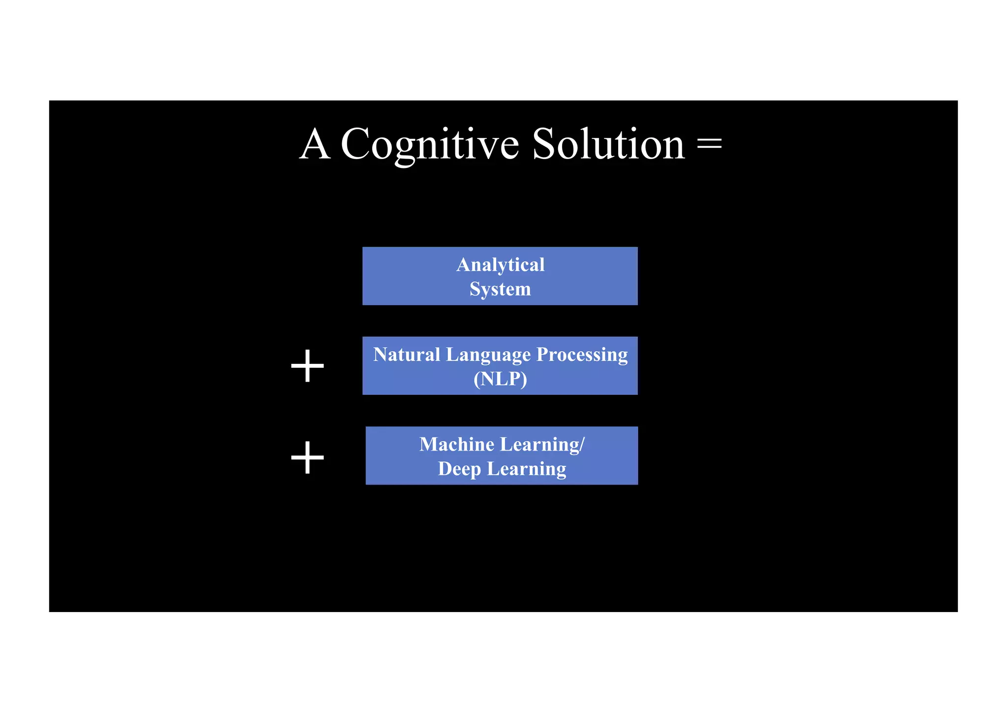 IBM Cognitive Manufacturing Overview Public | PPT