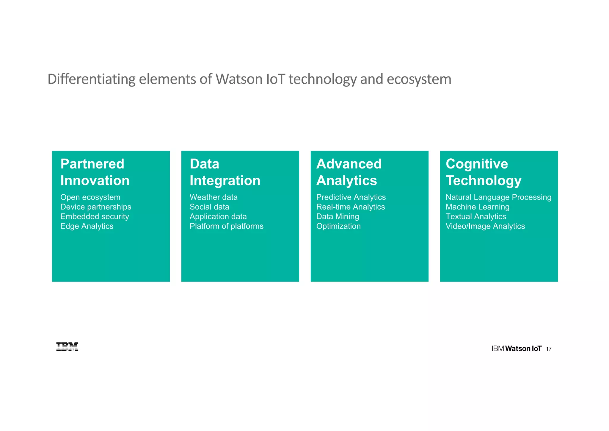 IBM Cognitive Manufacturing Overview Public | PPT