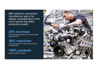 IBM Cognitive Manufacturing Overview Public | PPT