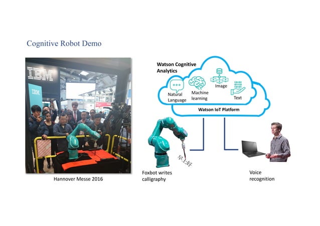 IBM Cognitive Manufacturing Overview Public | PPT