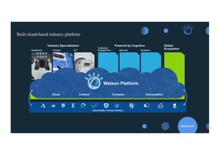 IBM Cognitive Manufacturing Overview Public | PPT