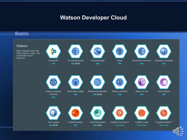 IBM cognitive service introduction | PPT