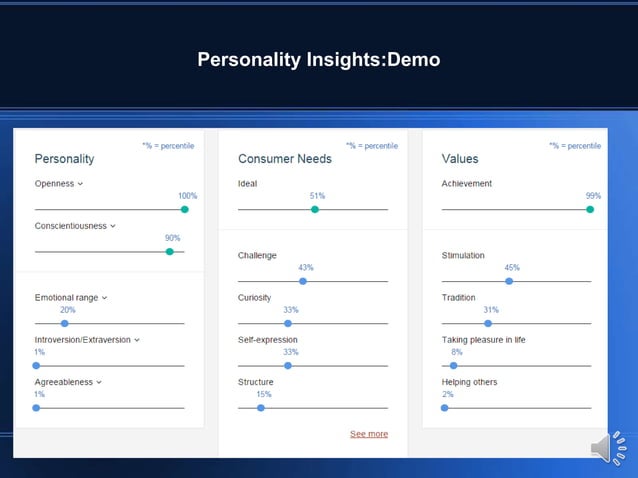IBM cognitive service introduction | PPT