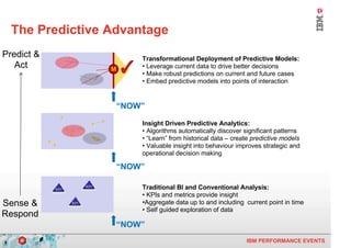 IBM Cognos - Vad handlar egentligen prediktiv analys om? | PDF